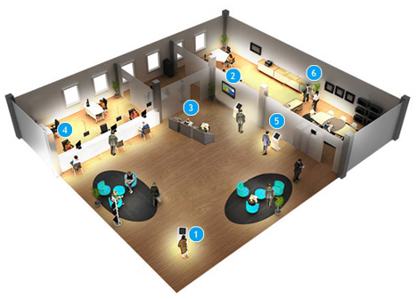 Smart Branch - Simba Technology Ltd.