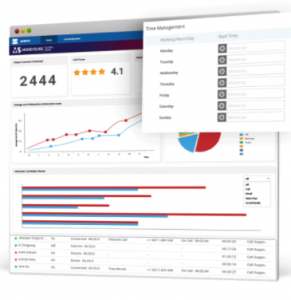 Ameyo Contact Center Solution - Simba Technology Ltd.